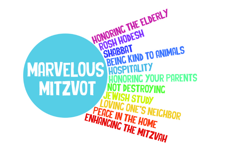 Meditation on Mitzvot - To Bend Light | To Bend Light